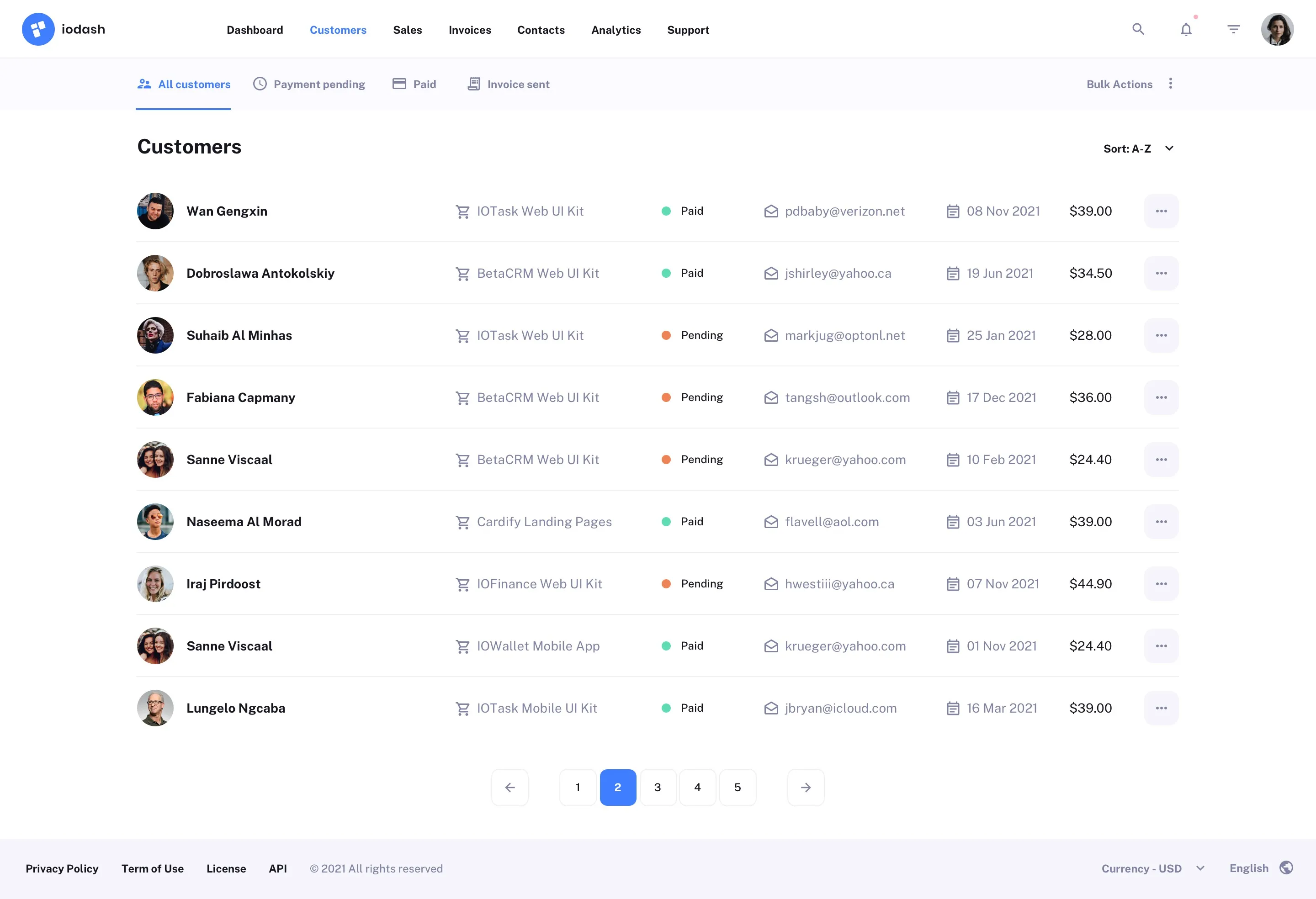IODash Multipurpose Dashboard UI Kit - Preview All Screens